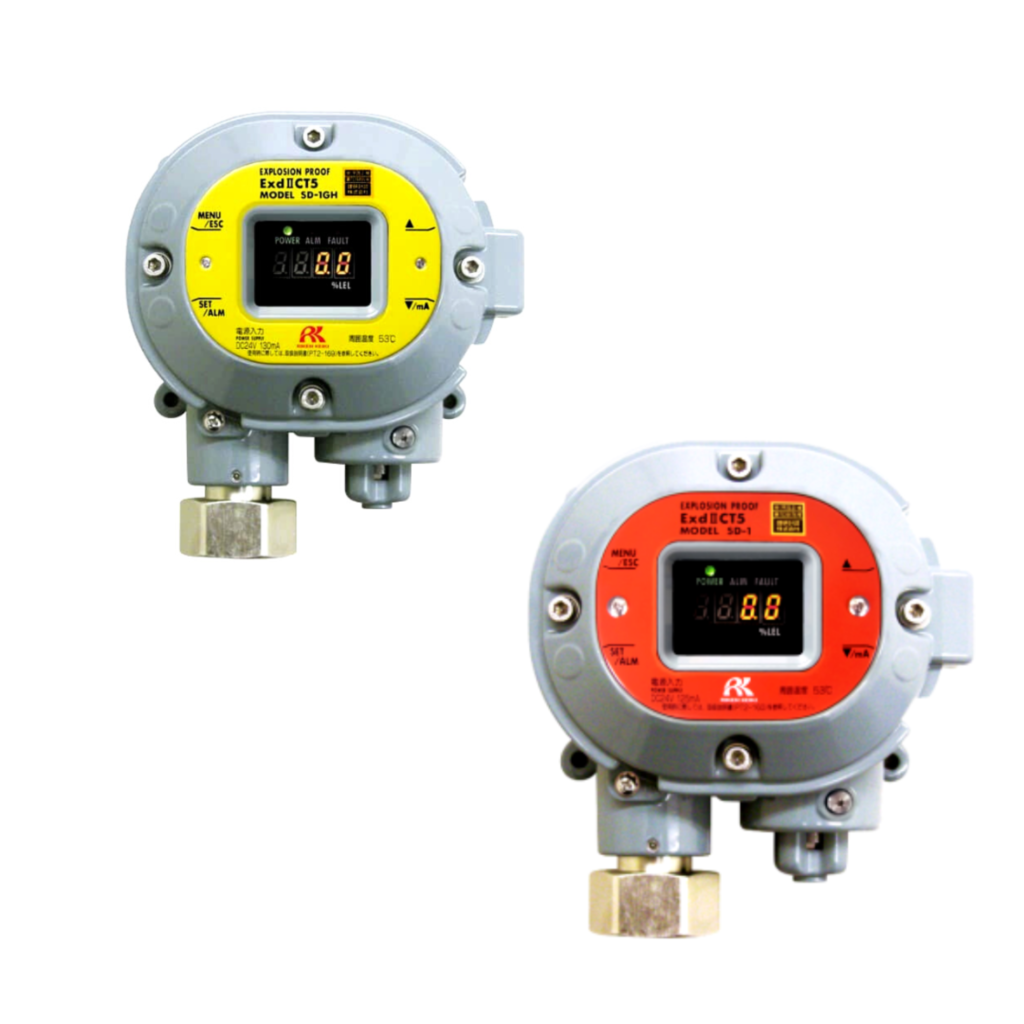 Fixed Gas Detector : Page 2 of 2 : PT. ADHIGANA PERKASA MANDIRI