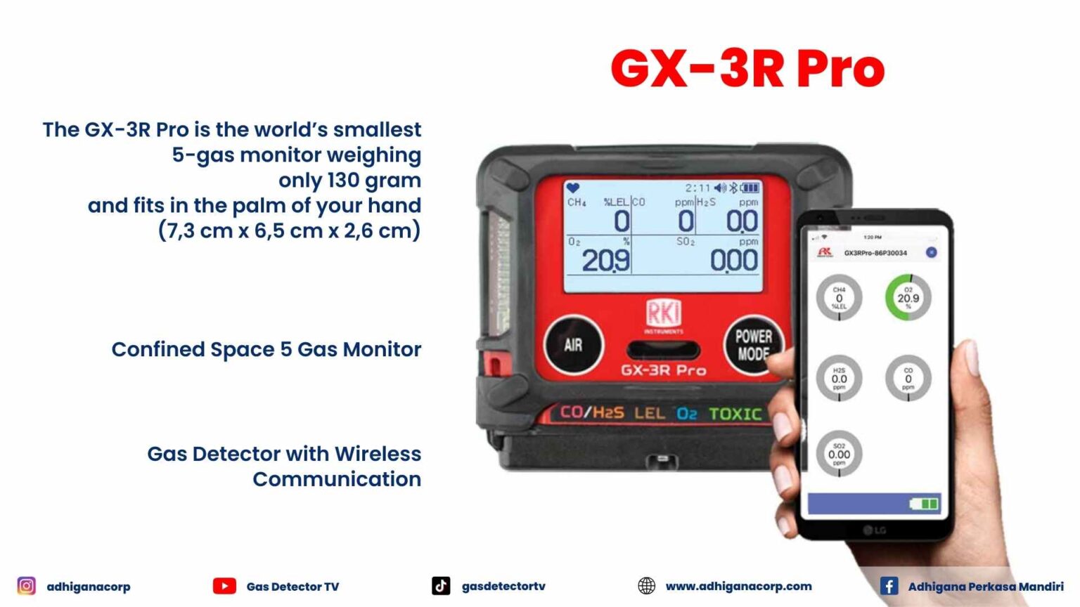GX-3R Pro: Portable Gas Detector 5 Gas Terkecil di Dunia