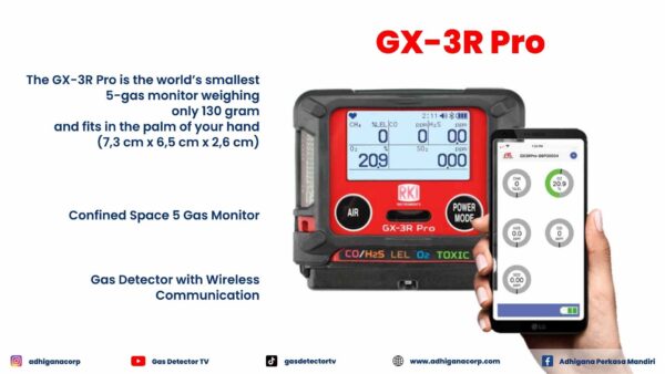 GX-3R Pro: Portable Gas Detector 5 Gas Terkecil di Dunia